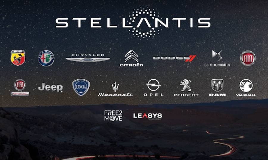 Stellantis investe in Italia: Ecco cosa succederà | BusinessCommunity.it